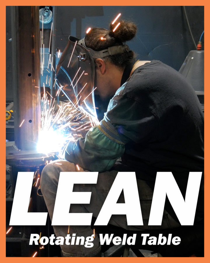LEAN Manufacturing | WireCrafters